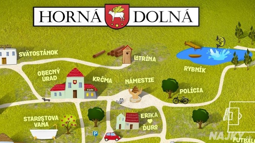 Pozri sa, ako vyzerá stránka seriálovej dediny Horná Dolná! Je to šupa!