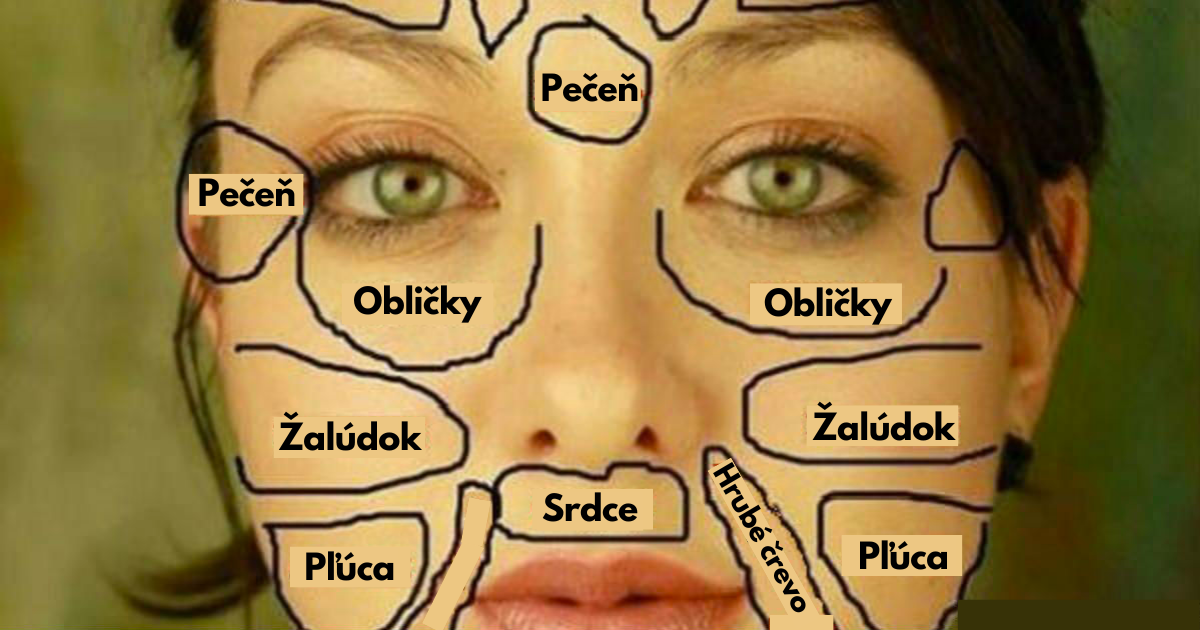 Tu je čínska „mapa tváre“. Ukazuje, či máte zdravotné problémy. Ak áno ...